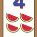 Number Colorful Fruit Number Flashcards 1-10 Digital Download,flash ...