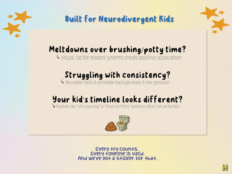 Potty Training Chart Digital Instant Download – Potty Practice Chart ...