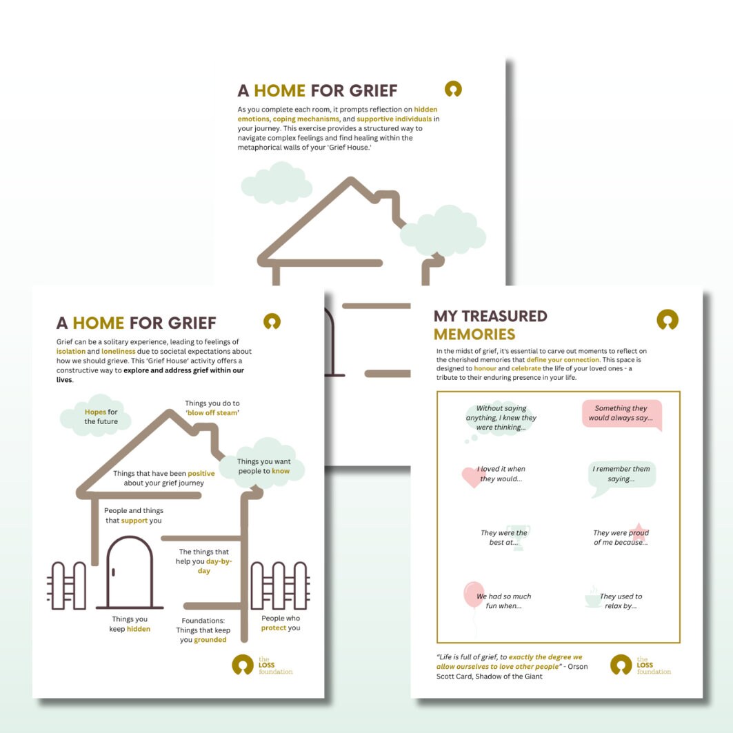 Grief Worksheets and Grief Meditation Bundle, Bereavement Worksheets ...