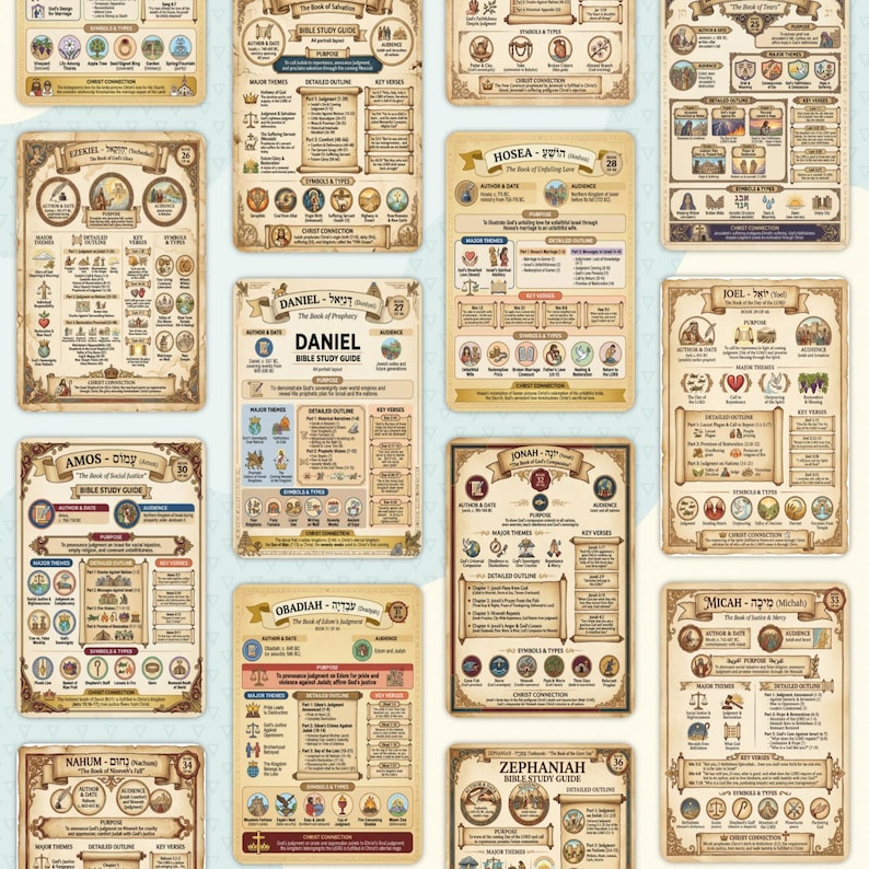 Complete 66 Books Bible Study Guide Set – Vintage Manuscript Style ...