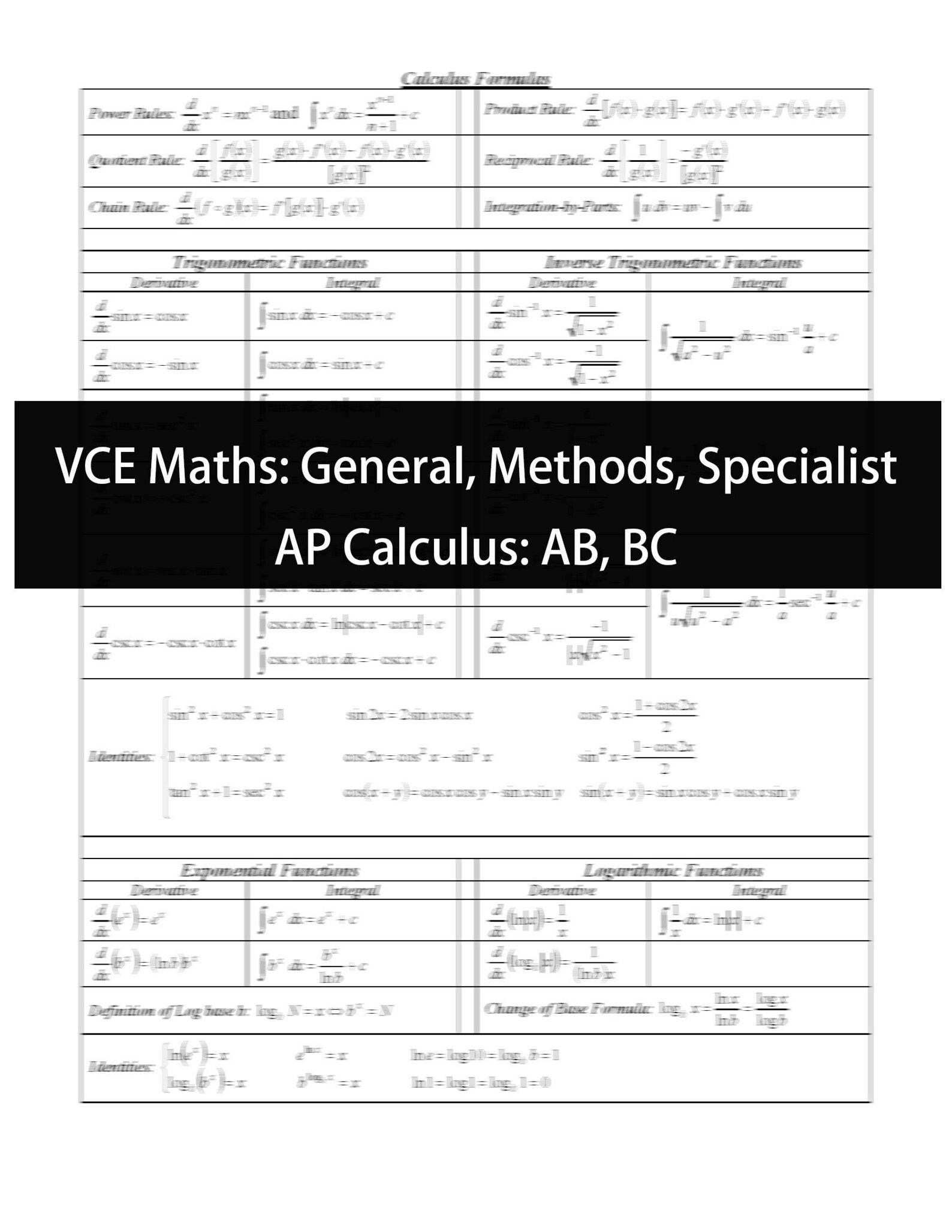 Calculus Formulas, Suitable for Australian VCE Subjects: General Maths ...