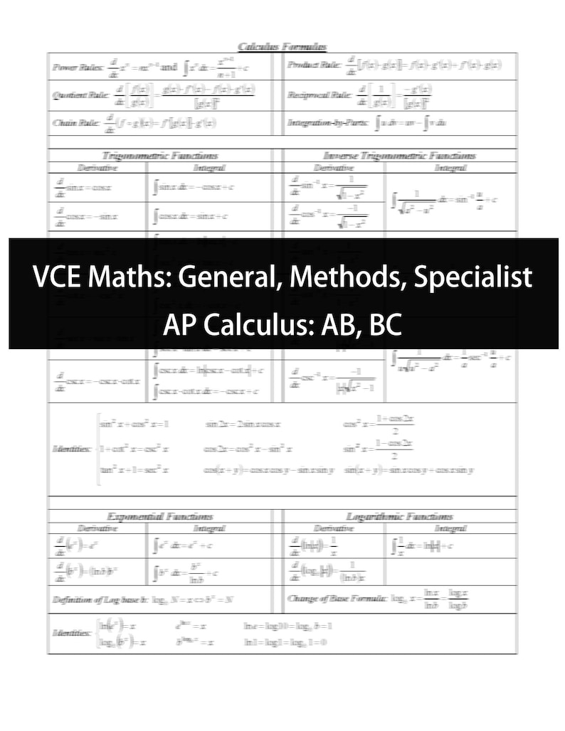 Calculus Formulas, Suitable for Australian VCE Subjects: General Maths Maths Methods Specialist ...