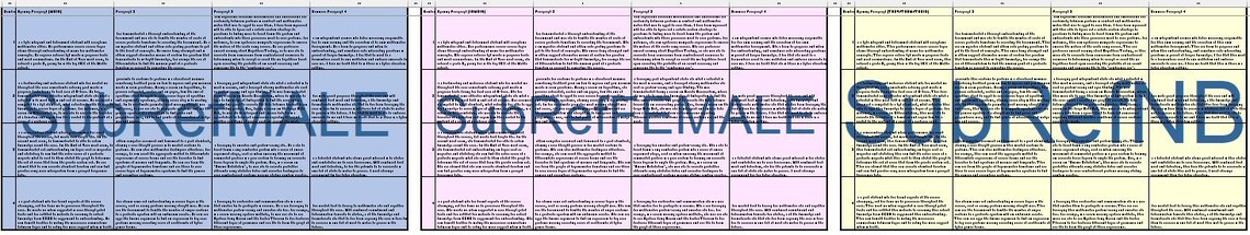 UCAS & Unifrog Subject References Template for School/college Teachers ...