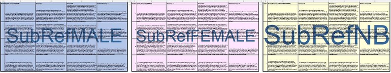 UCAS & Unifrog Subject References Template for School/college Teachers ...