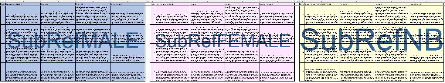 UCAS & Unifrog Subject References Template for School/college Teachers ...