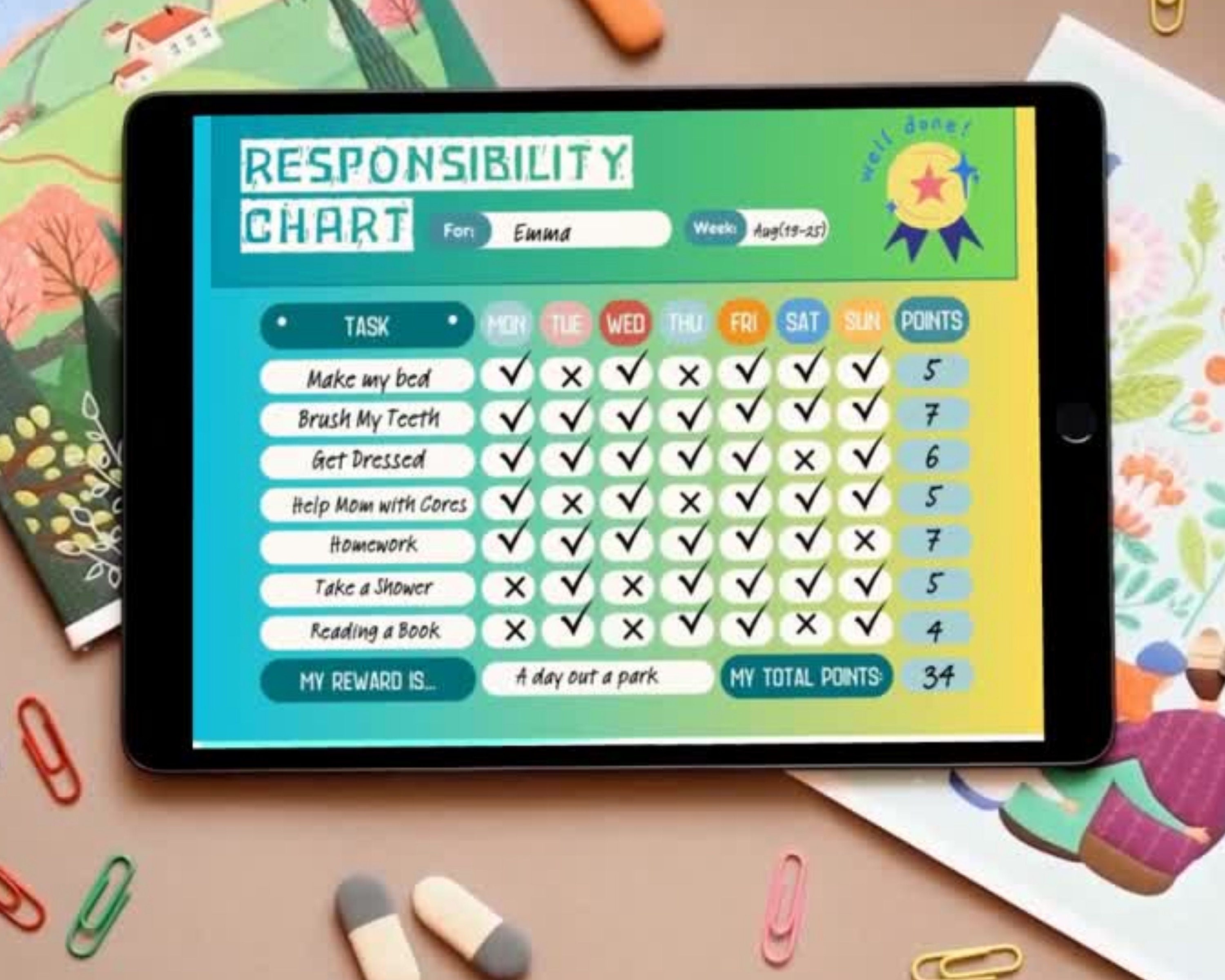 Editable Responsibility Chart, Kids Weekly Responsibility Chart, Kids ...