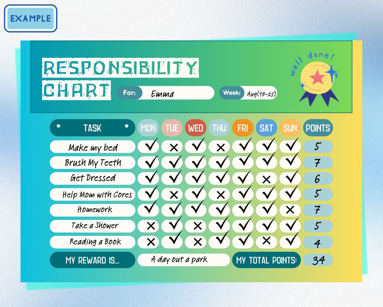 Editable Responsibility Chart, Kids Weekly Responsibility Chart, Kids ...