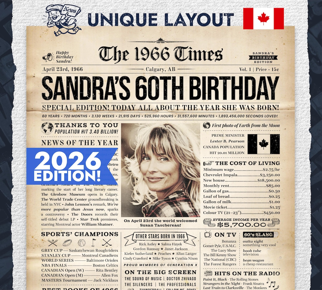 Personalized 60th Birthday Vintage Newspaper Poster – Facts From 1966 ...