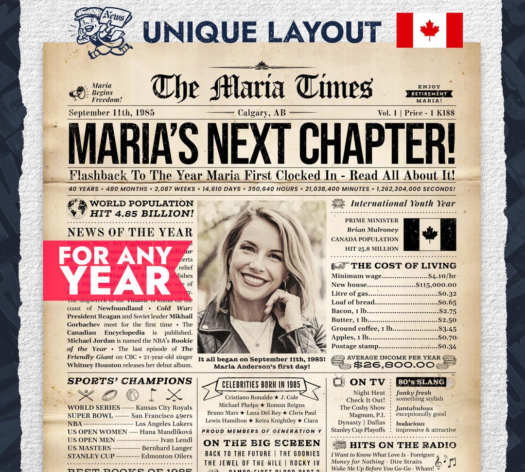 Personalized Retirement Newspaper Poster - Facts From 1985 Canada ...
