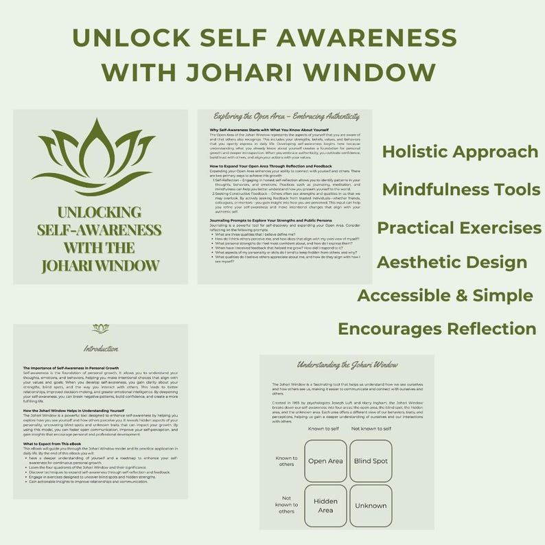 Johari Window Self-awareness Workbook | Mental Health Tool (e-book) - Etsy