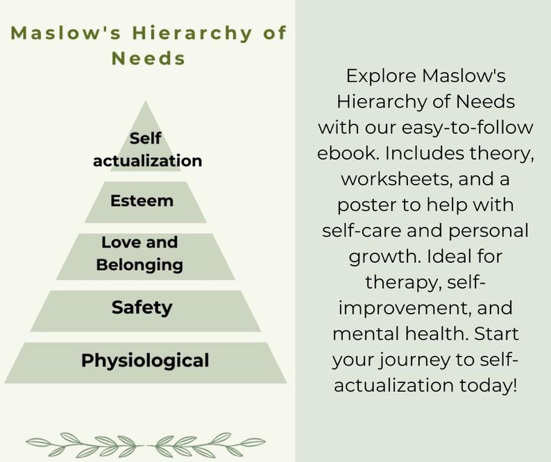 Maslow's Hierarchy of Needs Workbook Self-care Guide & Worksheets ...