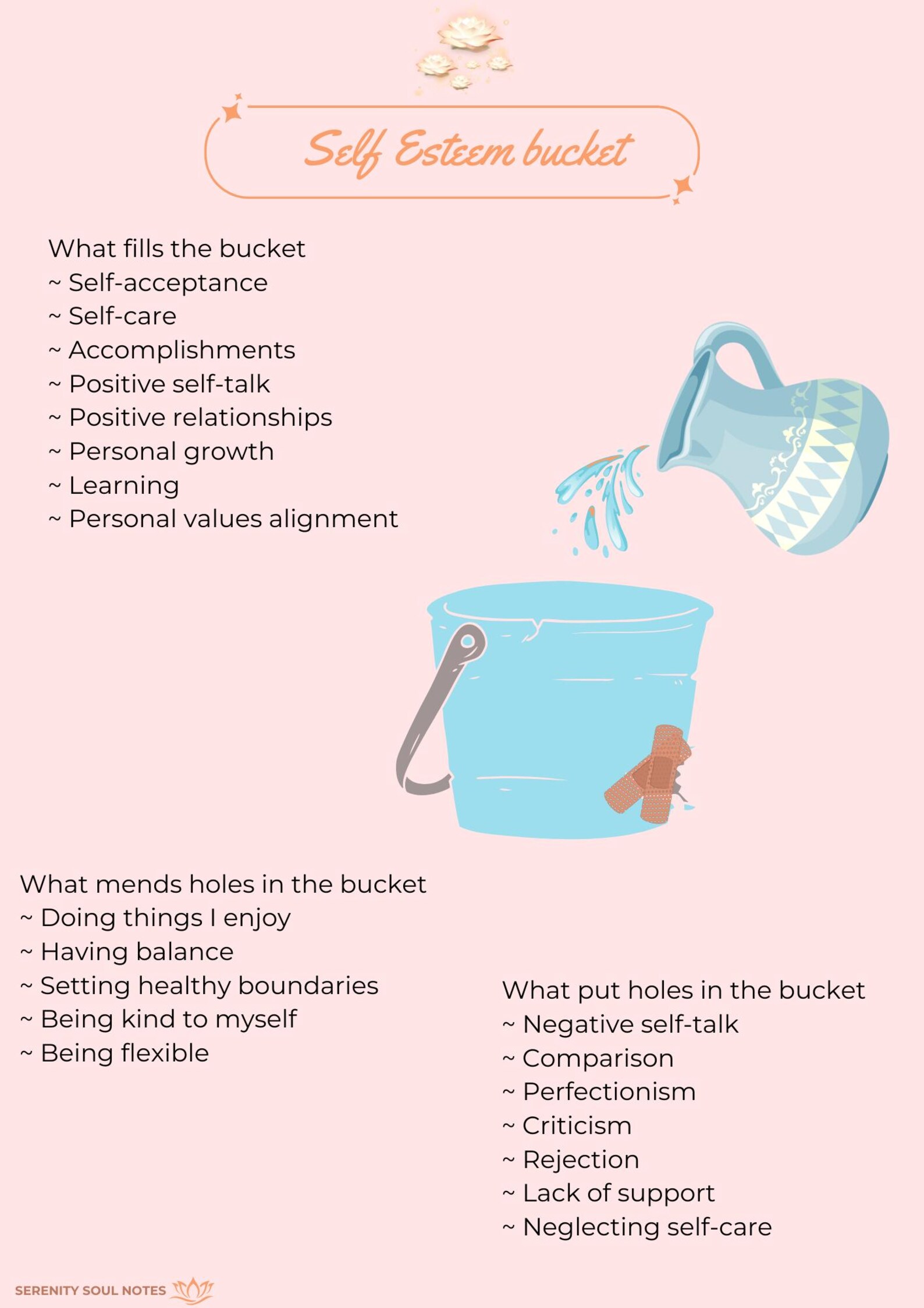 Self-esteem Bucket Ebook-workbook | Mindfulness & Self-care Workbook ...