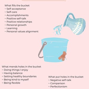 Self-esteem Bucket Ebook-workbook | Mindfulness & Self-care Workbook ...