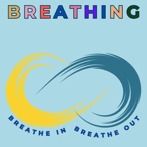 7 Calming Corner Posters | Therapist Office Wall Art | Coping ...