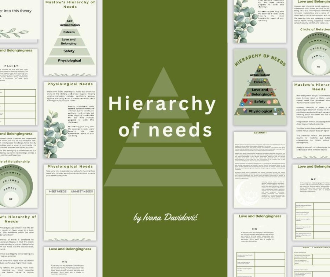 Maslow's Hierarchy of Needs Ebook-workbook| Self-care Guide ...
