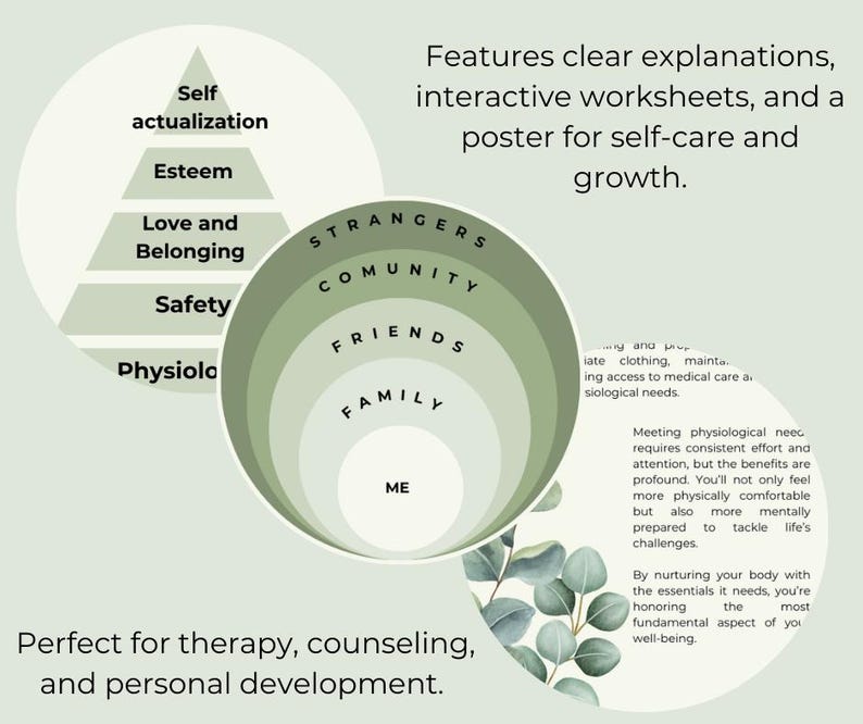 Maslow's Hierarchy of Needs Workbook Self-care Guide & Worksheets ...