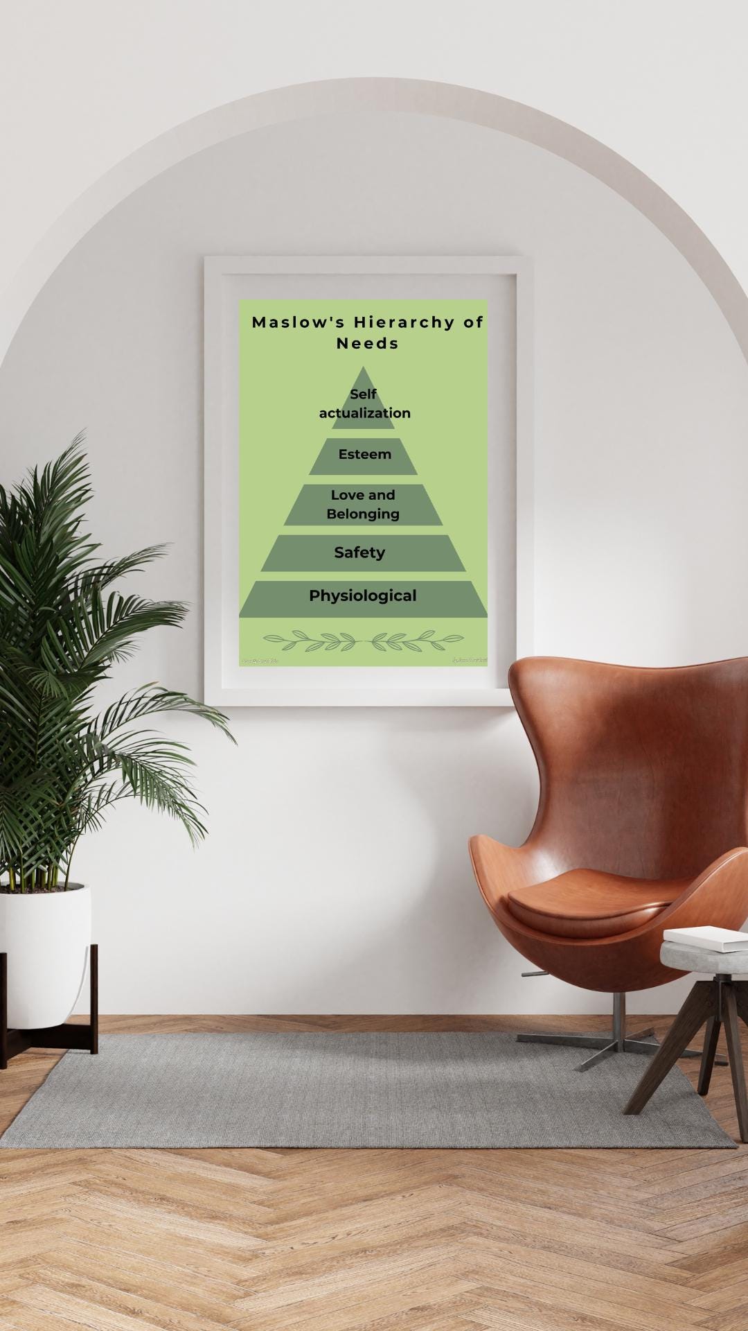Maslow’s Hierarchy of Needs Poster | Psychology Wall Art | Mental ...