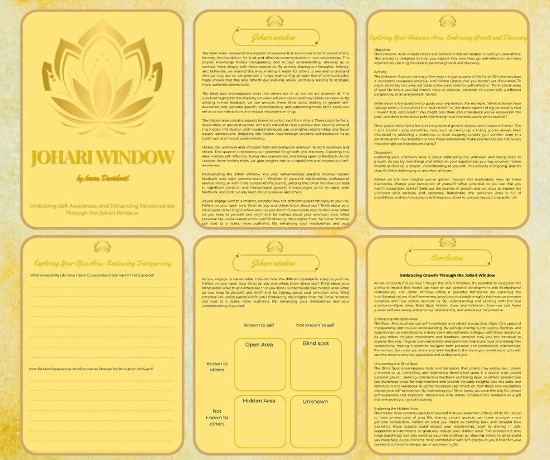 Johari Window Ebook-workbook | Self-awareness Guide & Worksheets ...