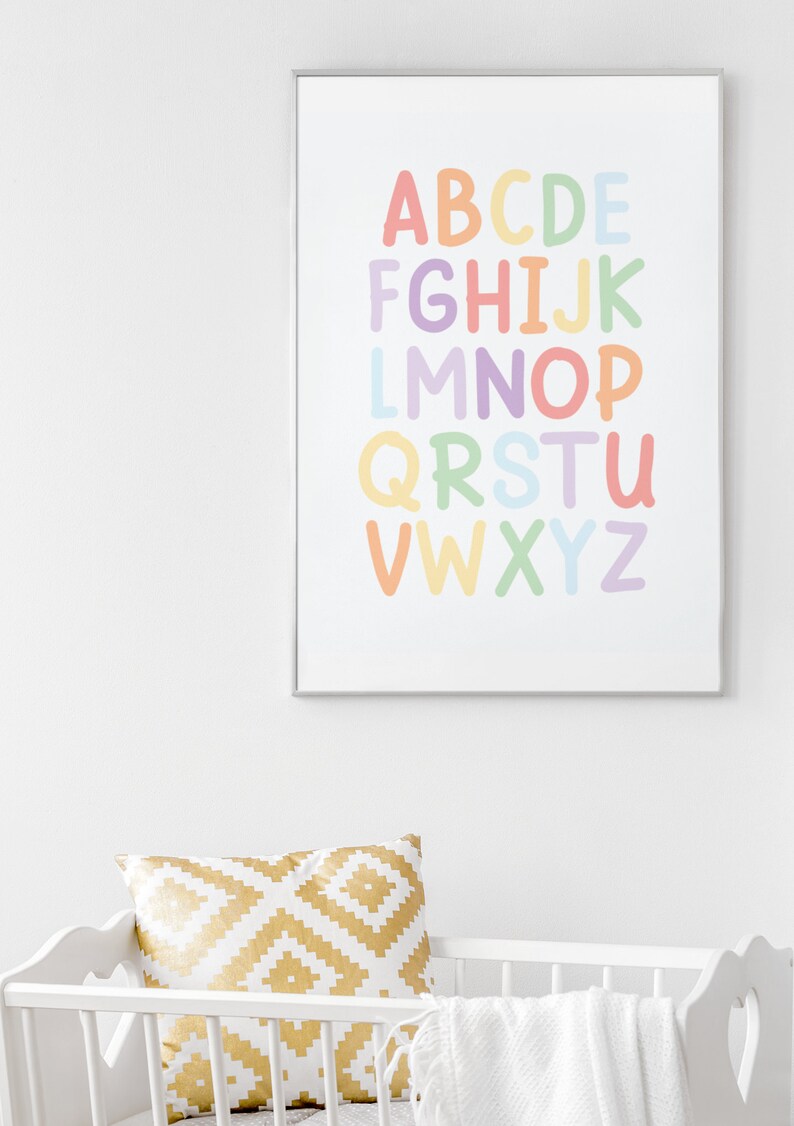 Alphabet Poster - Educational Poster for Bedroom and Classroom ...