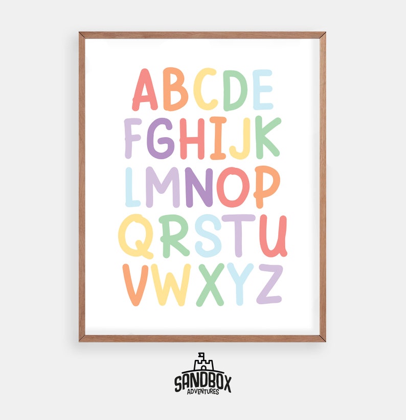 Alphabet Poster - Educational Poster for Bedroom and Classroom ...