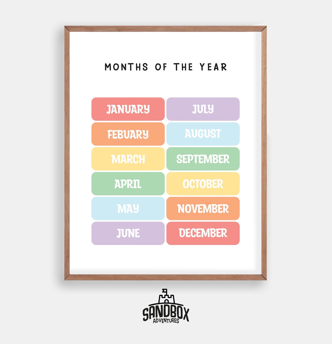 Months of the Year Poster - Educational Poster for Bedroom and ...