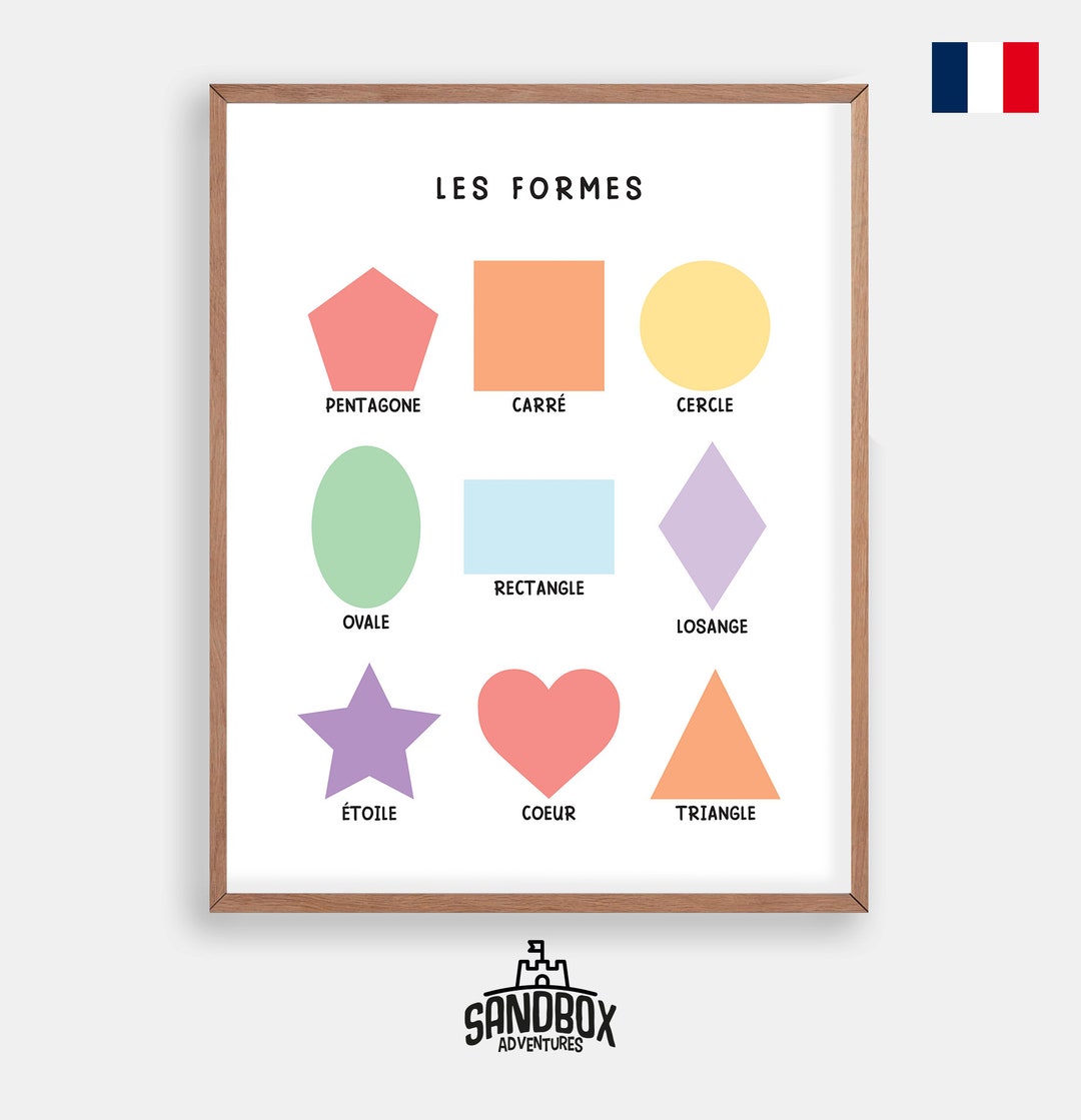 Shapes Poster - Educational Poster for Bedroom and Classroom - DIGITAL ...