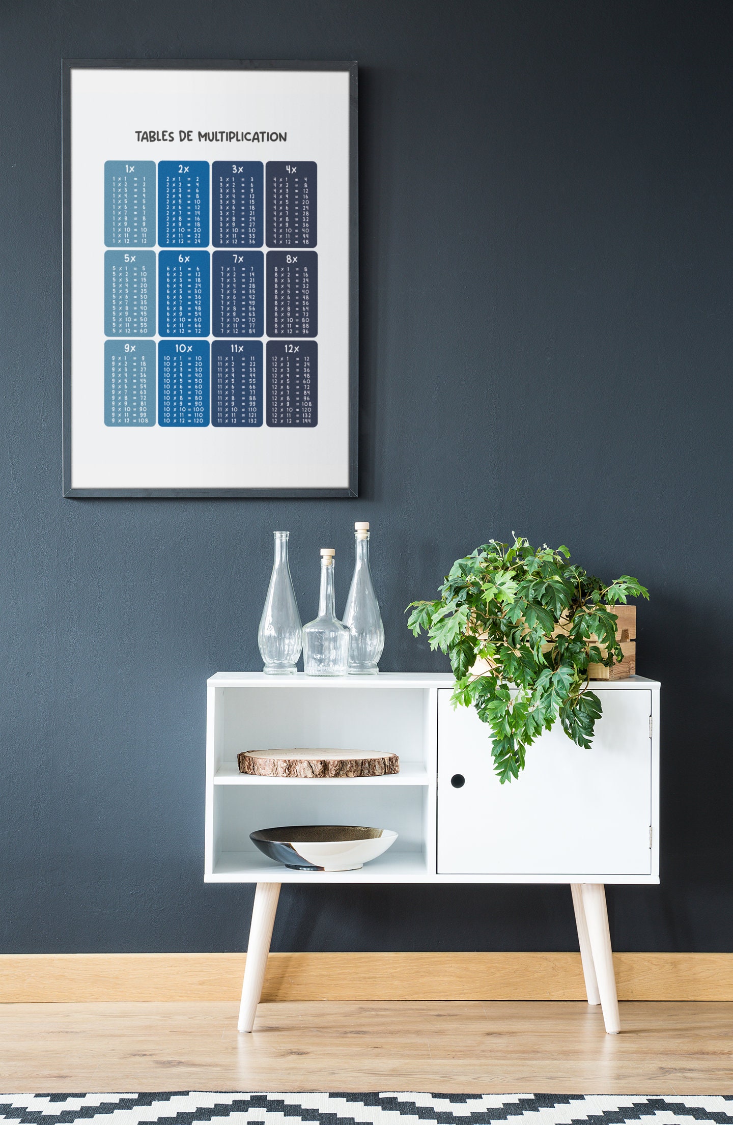 Times Table Poster - Educational Poster for Bedroom and Classroom ...