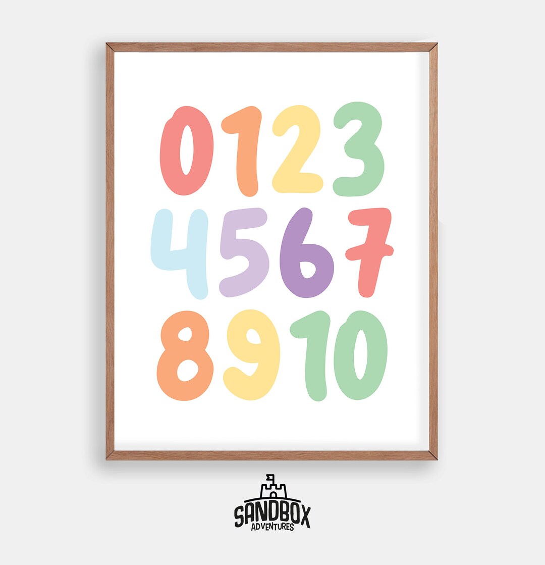 1 to 10 Poster - Educational Poster for Bedroom and Classroom - DIGITAL ...