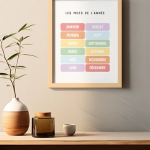 Pack of 6 Educational Posters - Shapes, Alphabet, 1 to 10, Days of the ...