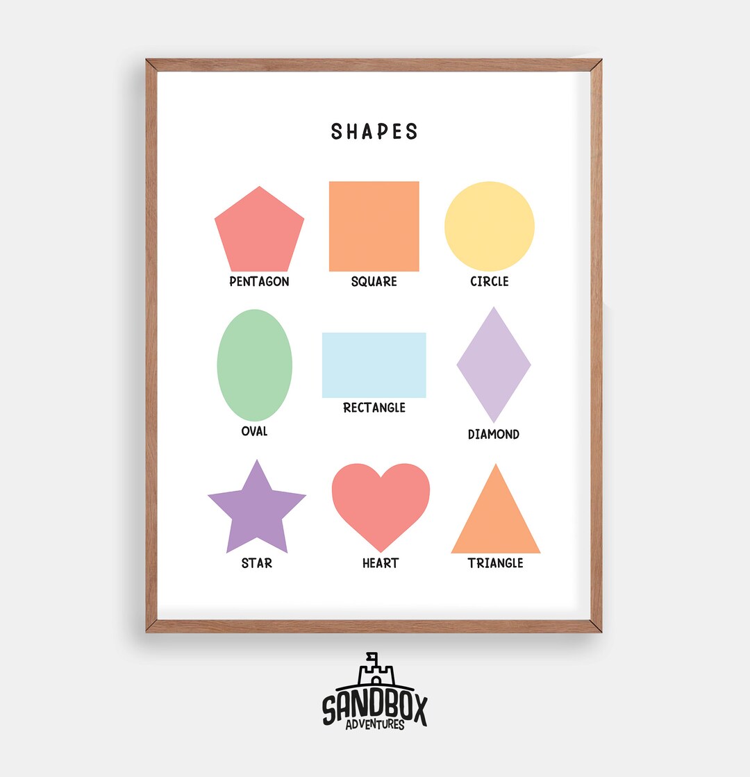 Shapes Poster - Educational Poster for Bedroom and Classroom - DIGITAL ...