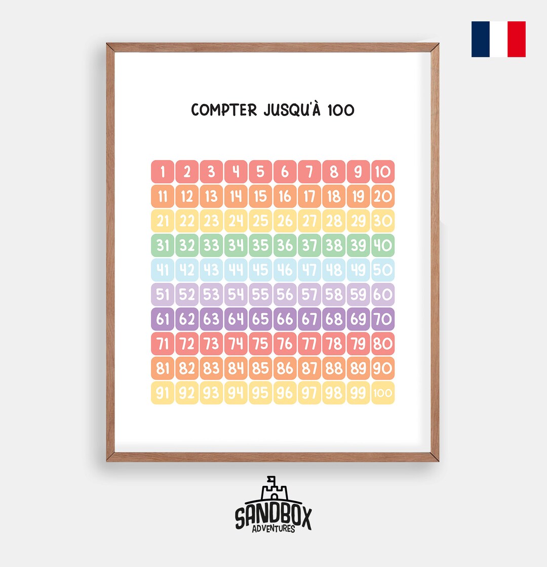 Count to 100 Poster - Educational Poster for Bedroom and Classroom ...