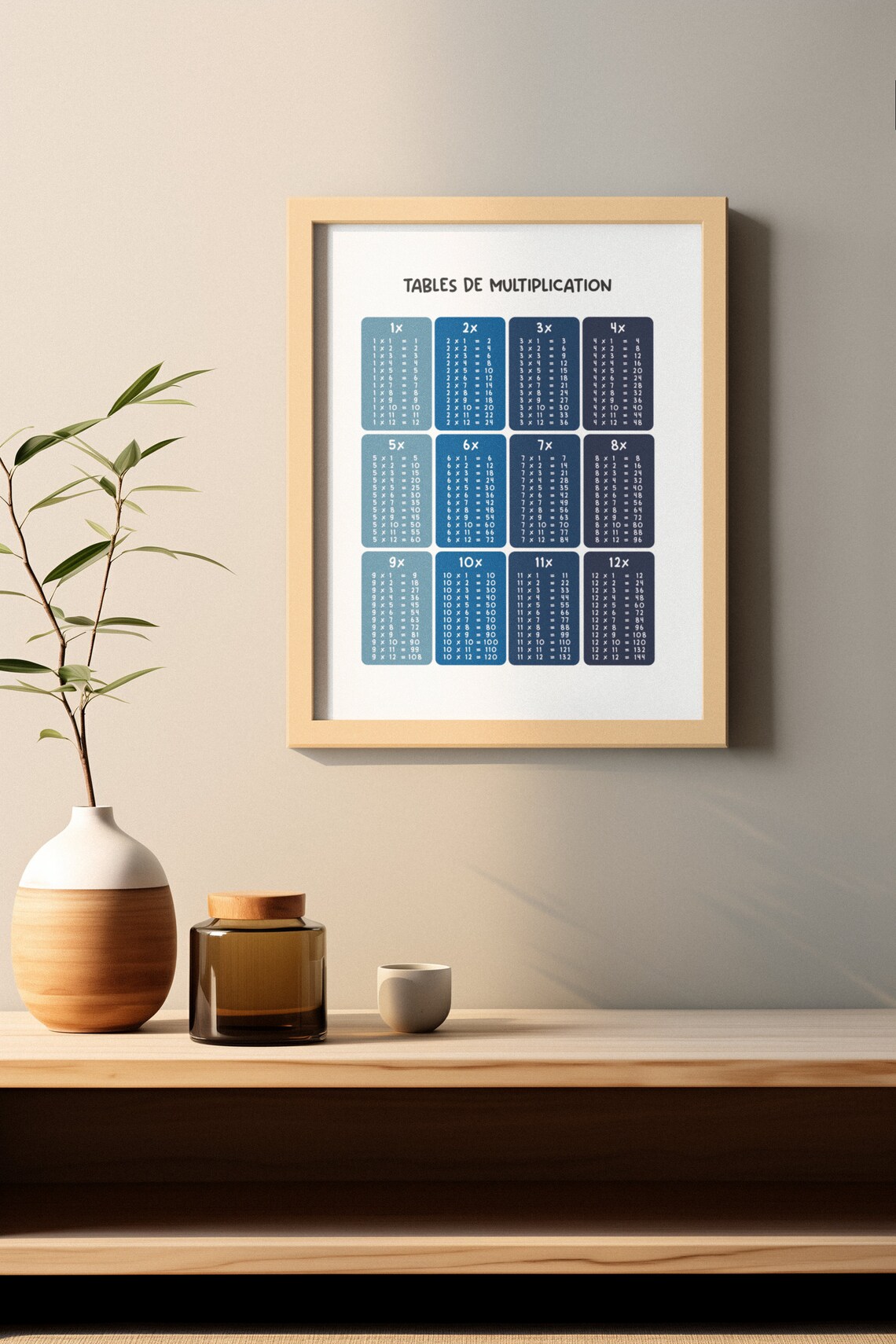 Times Table Poster - Educational Poster for Bedroom and Classroom ...