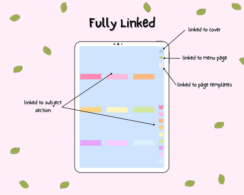 Cute Pastel Blue Digital Notebook With Tabs | Blueberry Bear ...