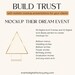 Digital Triangle Arch Frames for Canva, Triangle Event Mockups ...