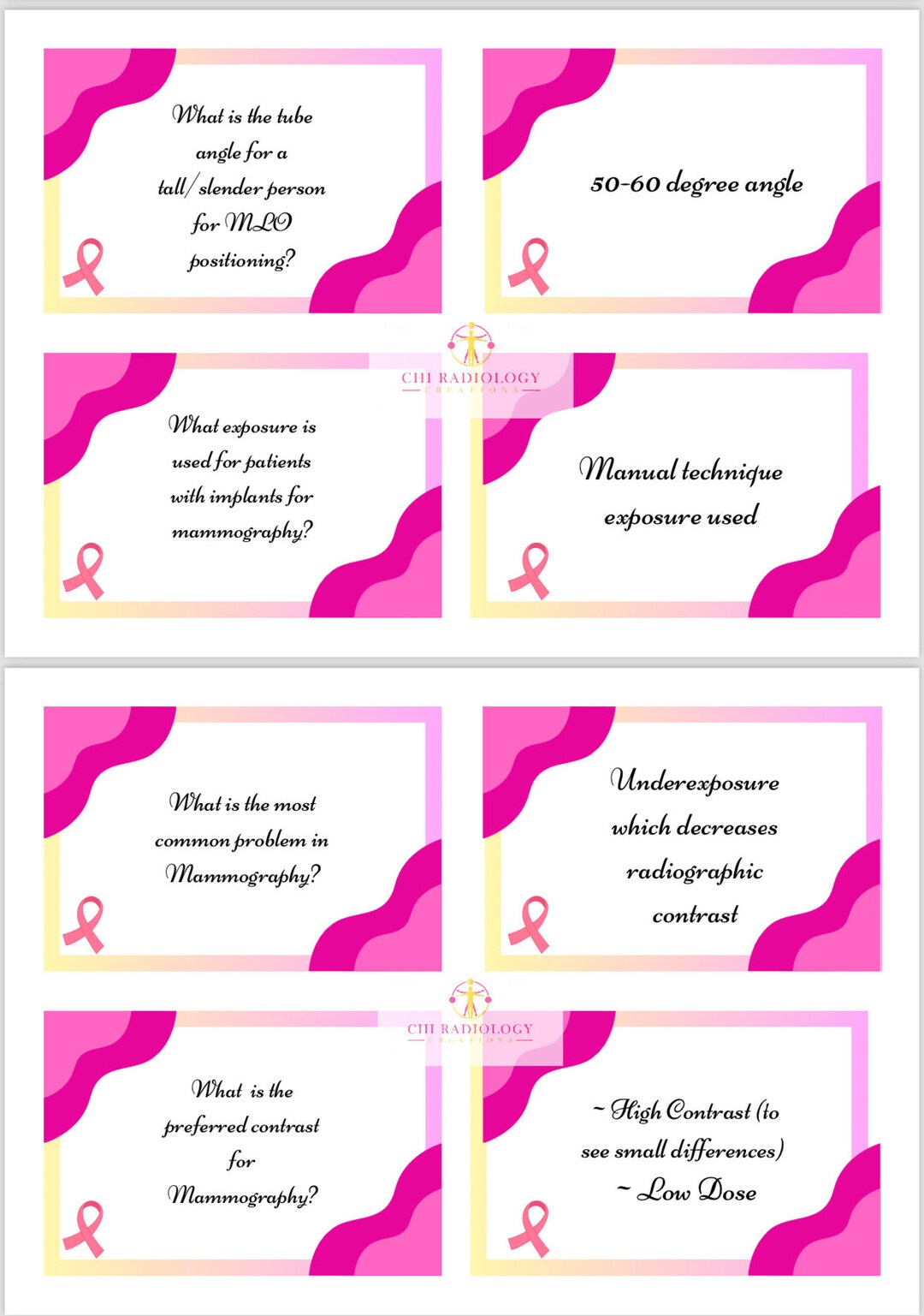Mammography Concept Flash Cards - Etsy