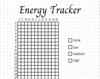 Digital Download Yearly Energy Tracker, BUJO Insert, Bullet Journal ...