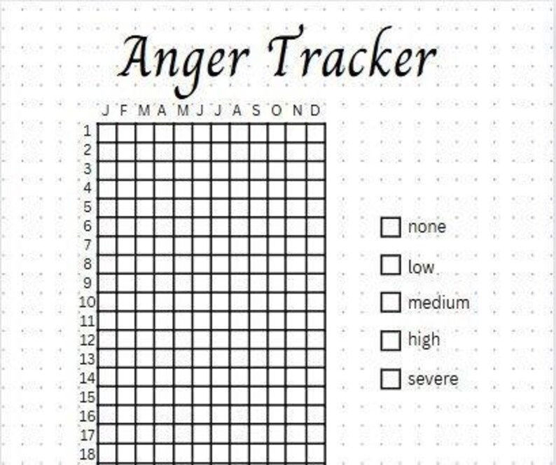Anger Tracker Printable Bullet Journal - Etsy