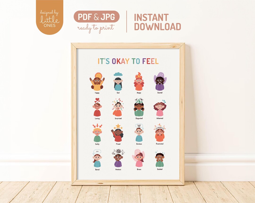 Feelings Poster | Ready to Print Emotions | Psychology | Classroom ...