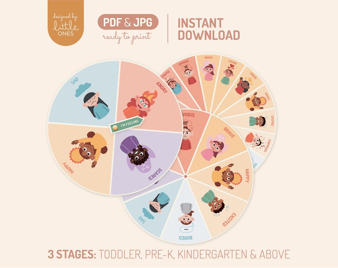Feelings Wheel | Ready to Print Emotions | School Counselor Chart ...