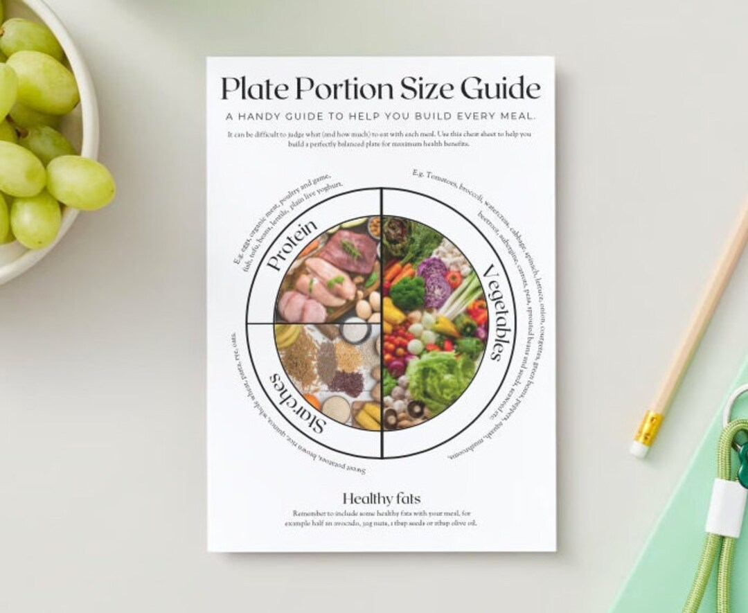 Food Portion Plate Fact Sheet - Etsy