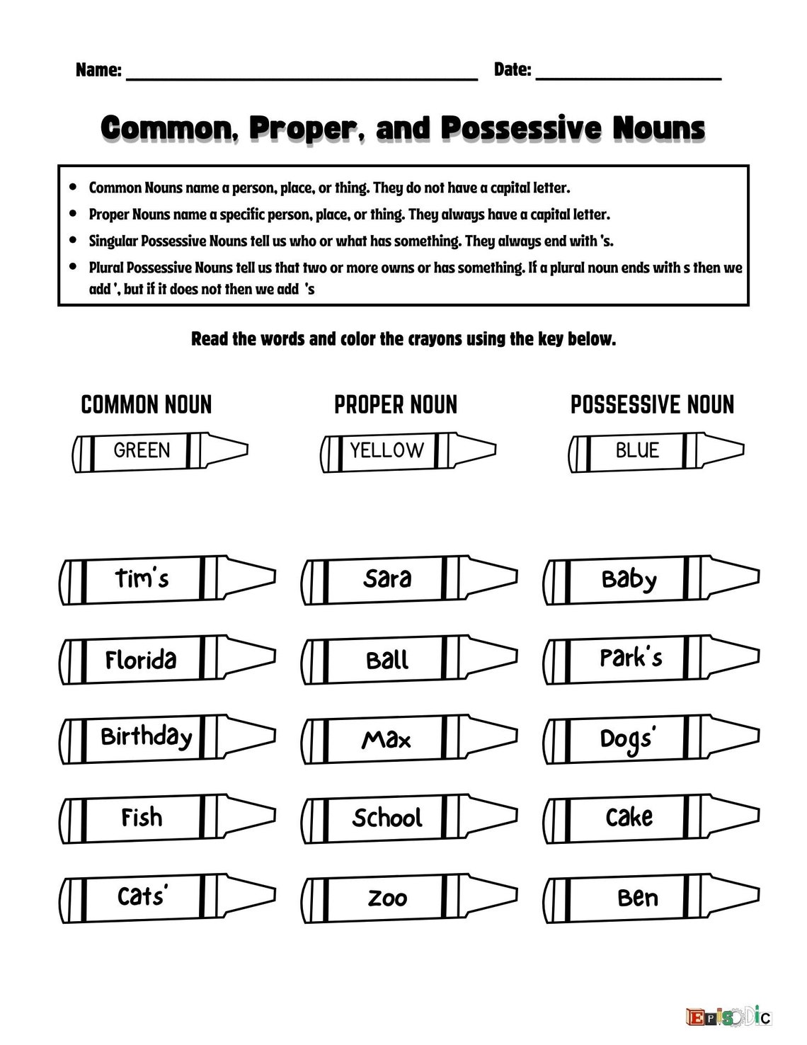 1st Grade Common, Proper, and Possessive Nouns Worksheet Digital ...