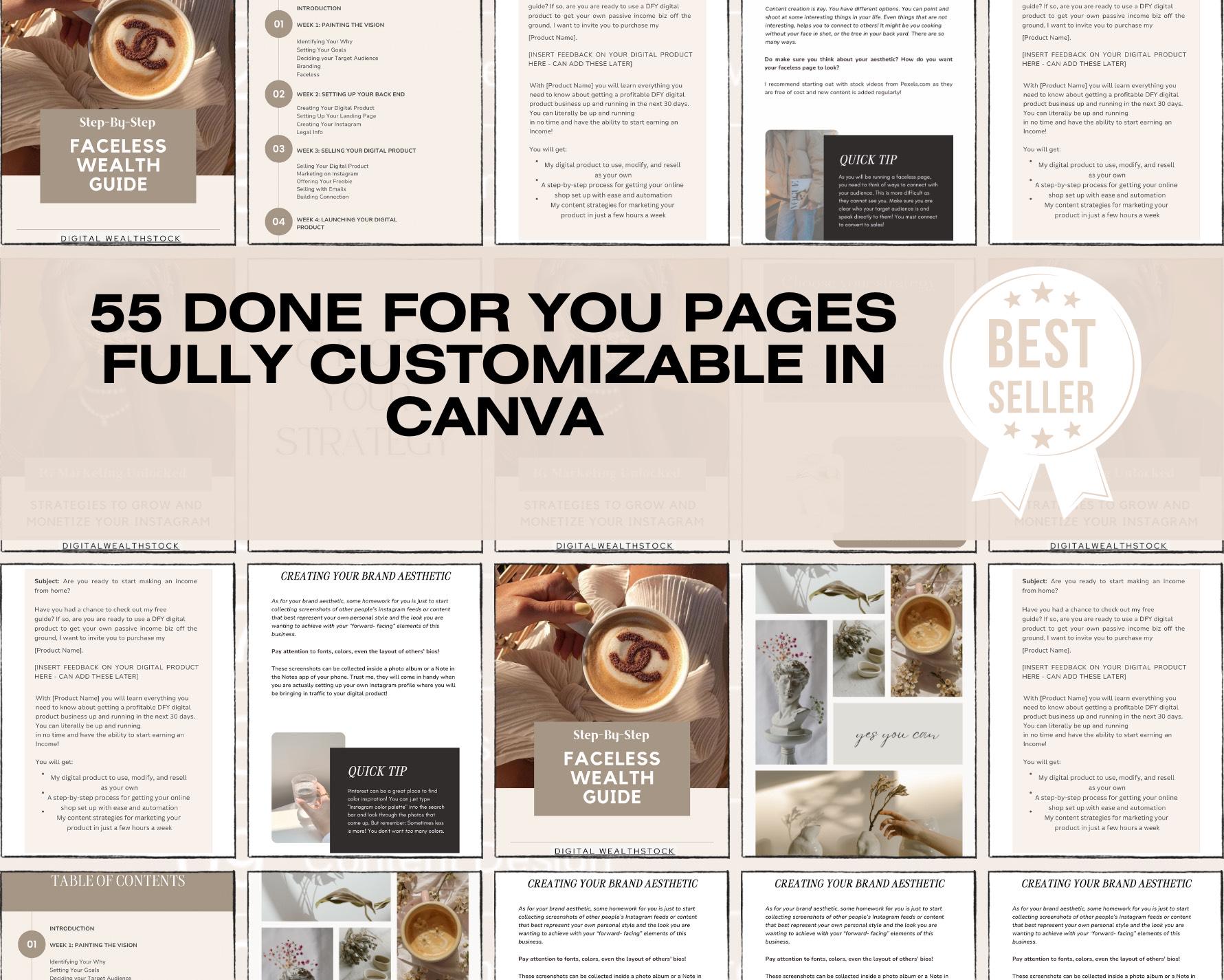 Faceless Digital Wealth Guide With Master Resell Rights, Digital ...