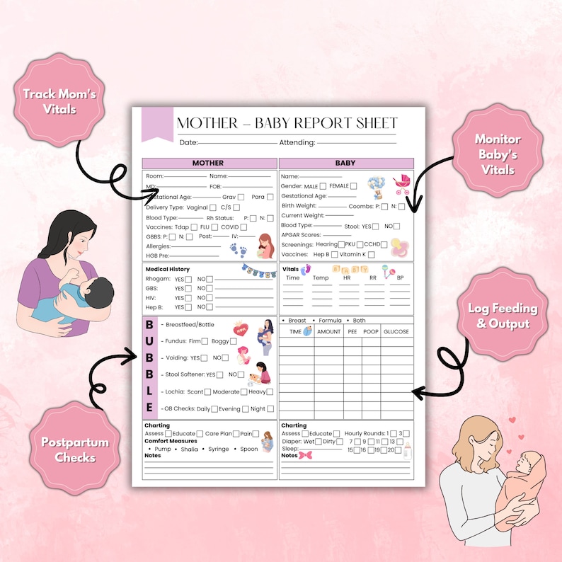 Mother Baby Report Sheet 15 Pages Printable or Editable Nurse Report ...