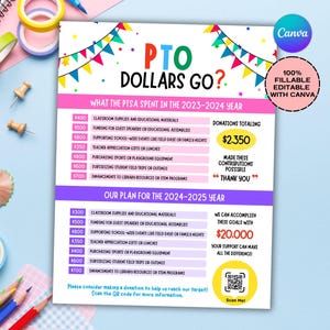 Editable PTO PTA Sponsorship Form: School Fundraiser Handout (digital ...