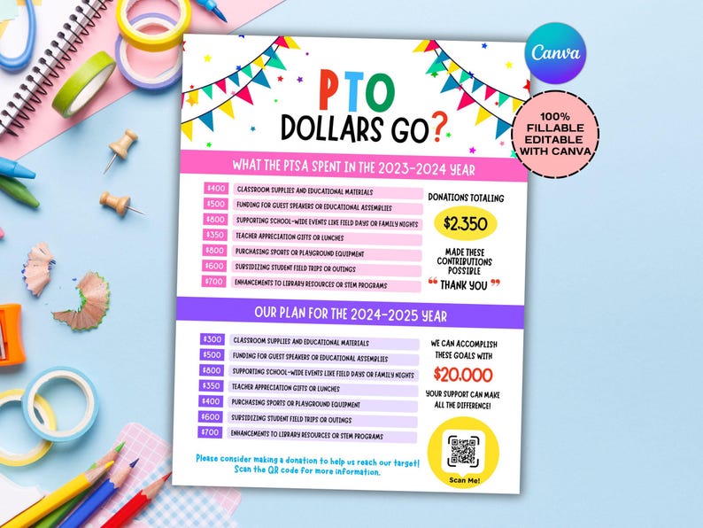 Editable PTO PTA Sponsorship Form: School Fundraiser Handout (digital ...