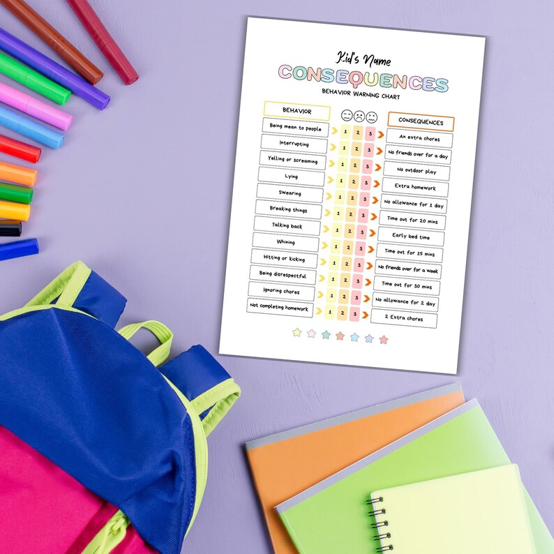 Behavior Consequence Chart for Kids, Consequences of My Actions, Kids ...