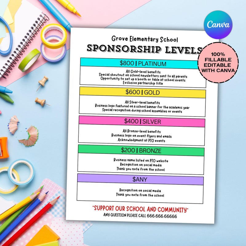 Thank You Sponsor Posters - Etsy