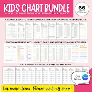 Editable Classroom Newsletters Monthly Weekly Templates for Parent ...