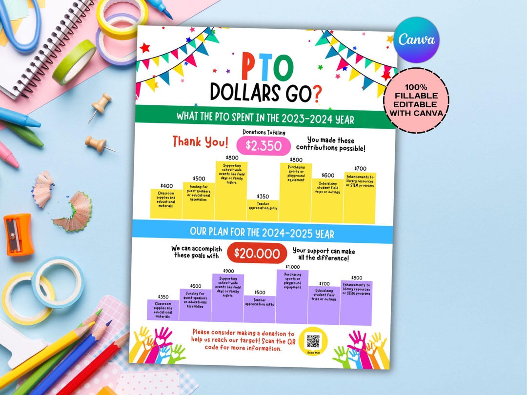 Editable PTO PTA Form: School Fundraiser Handout (digital Download) - Etsy
