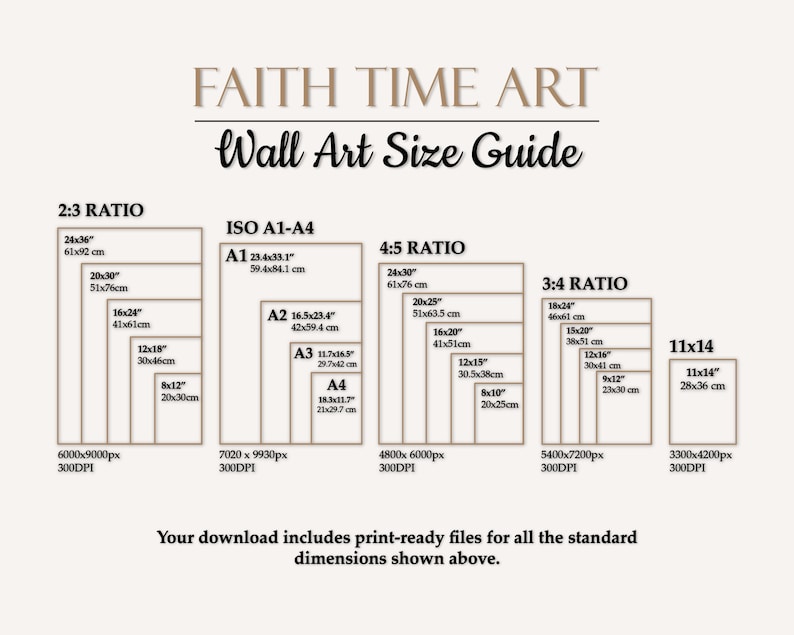 1 Corinthians 13:4-5 Christian Wall Art Love is Patient Love is Kind ...